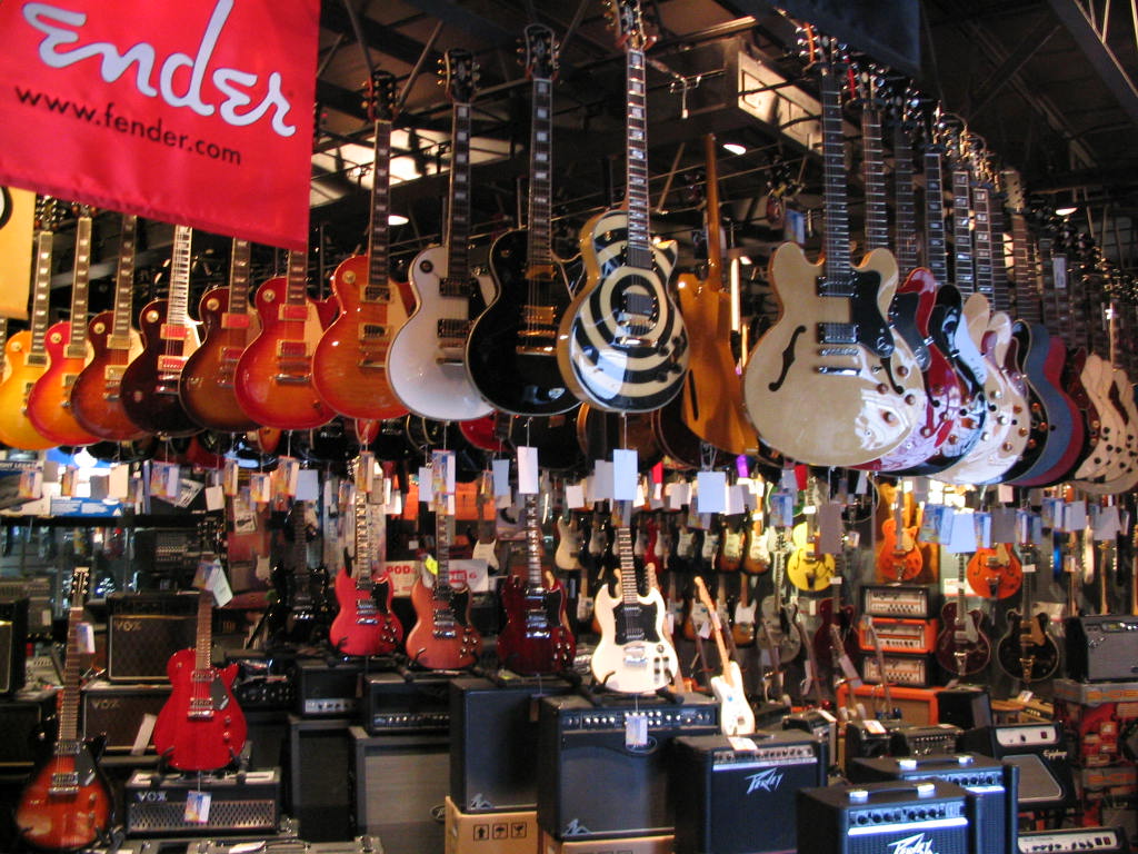 About Us - Guitarworks