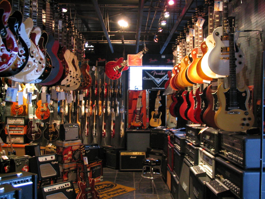 About Us - Guitarworks