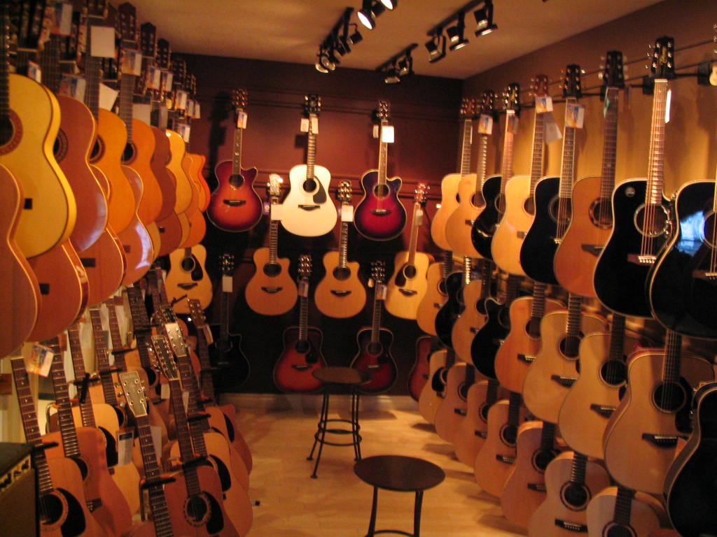 About Us - Guitarworks